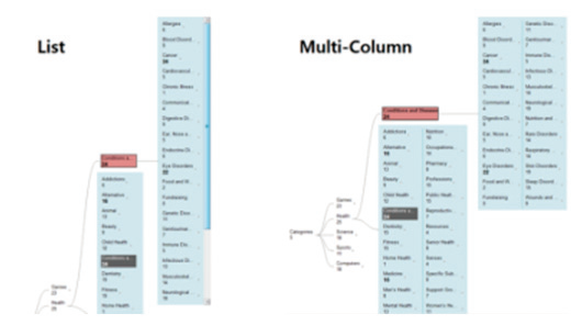 Human-Computer Interaction Lab | Dept. of Computer Science and ...